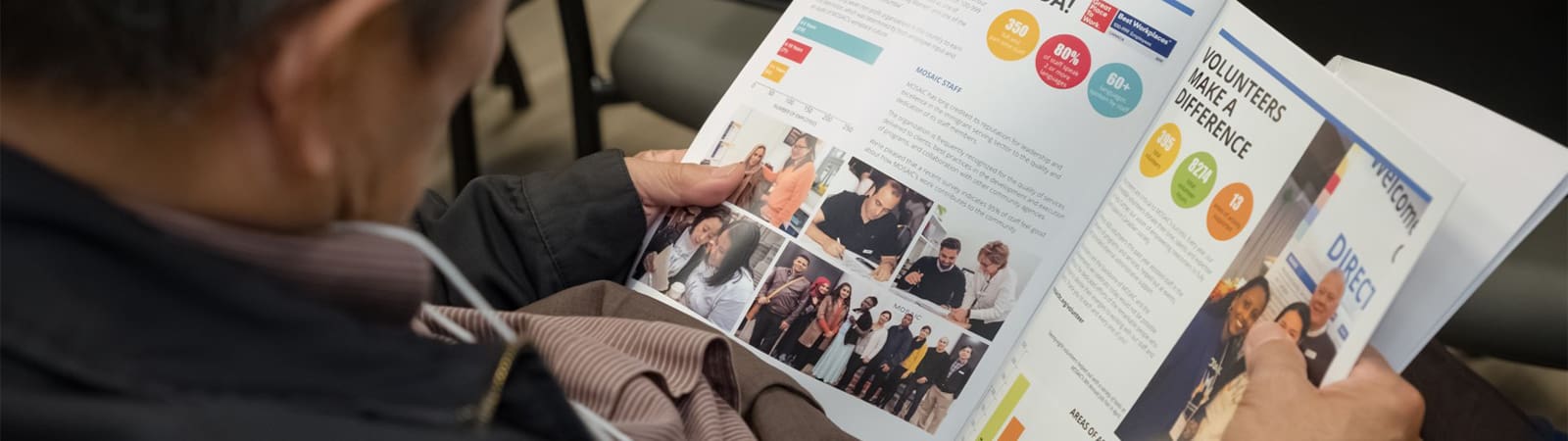 Our Publications | About MOSAIC