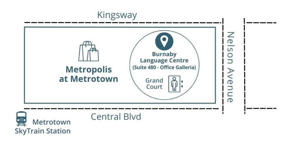 Burnaby Language Centre is now open in Metrotown! | MOSAIC