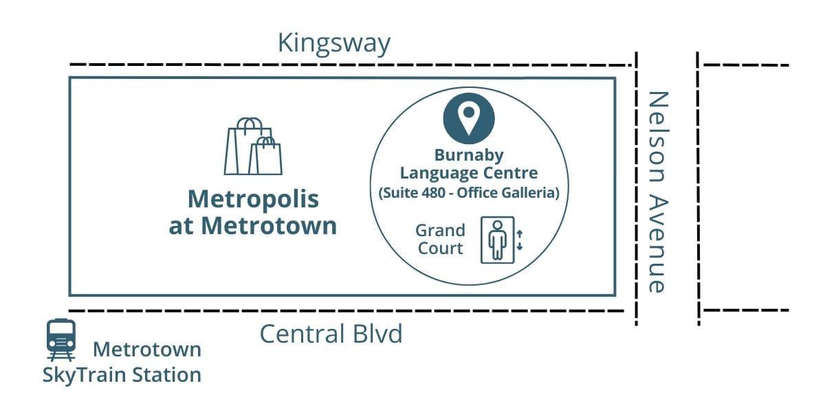 Burnaby Language Centre is now open in Metrotown! | MOSAIC